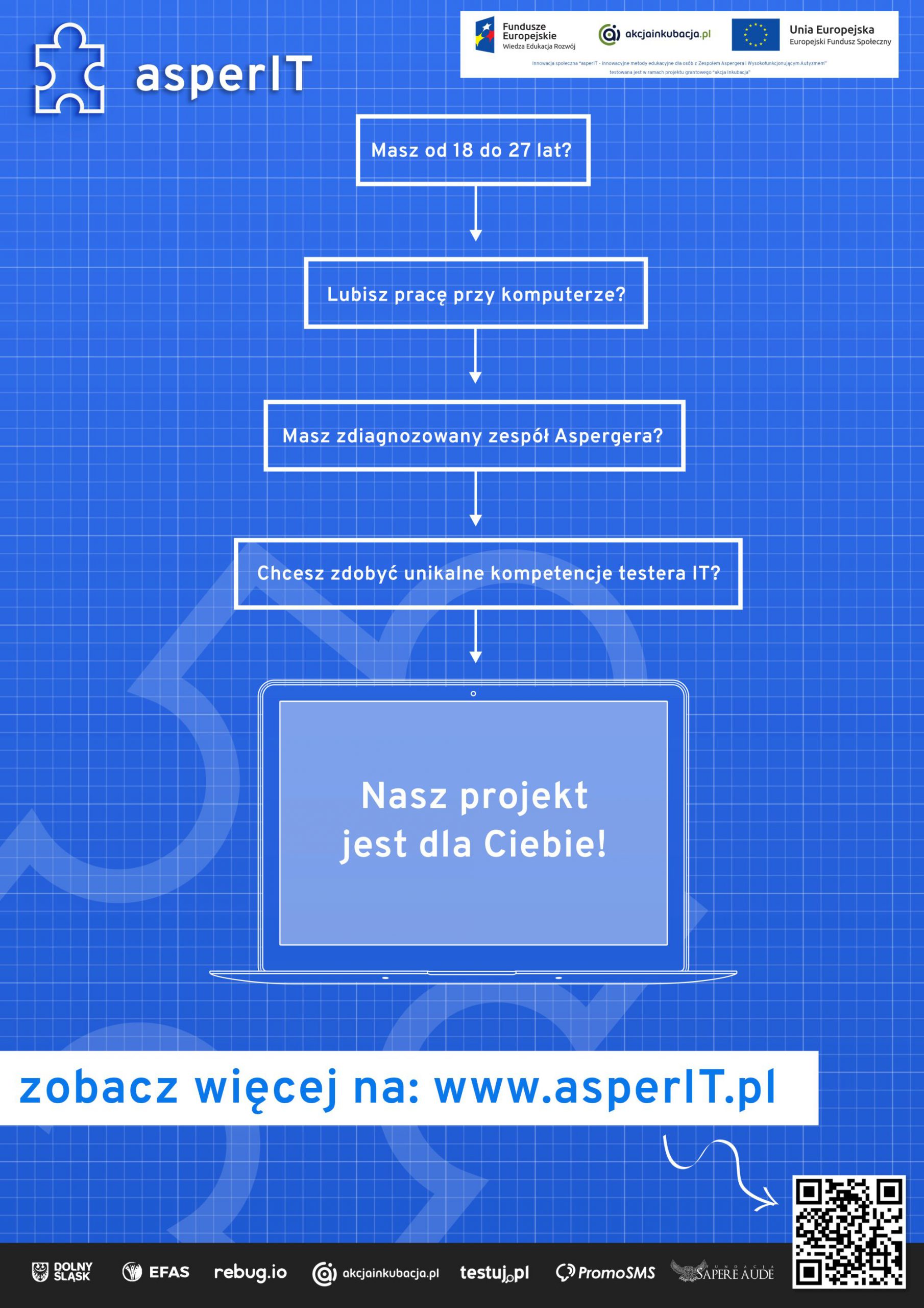 O projekcie - asperIT
